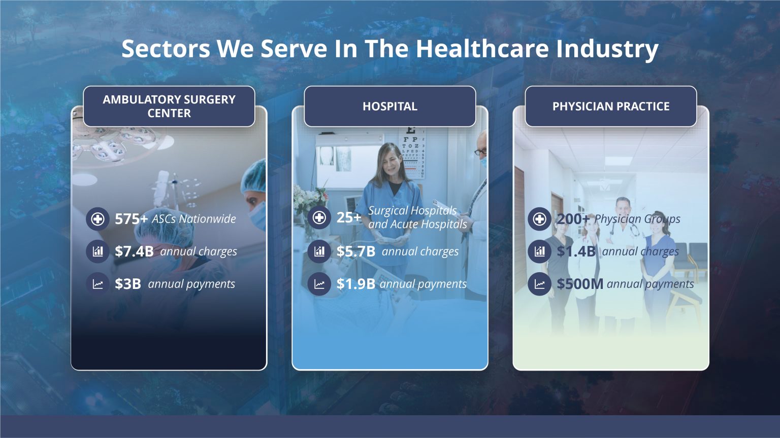 Career USA Archive - Legacy Health LLC