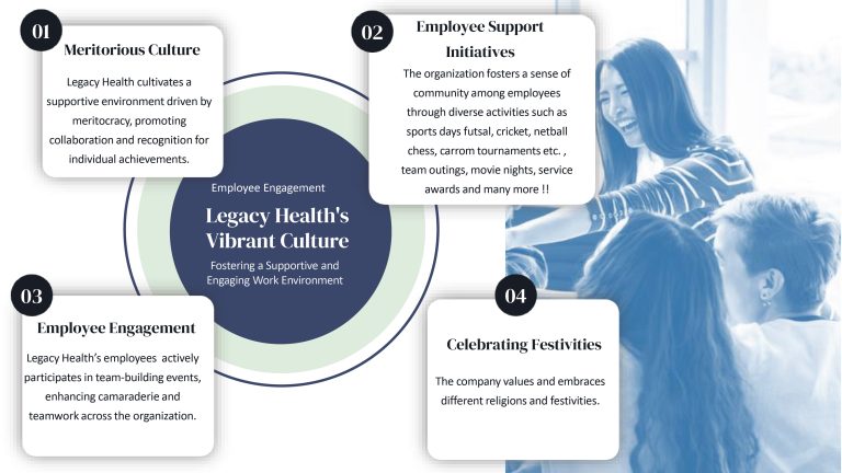 Career USA Archive - Legacy Health LLC